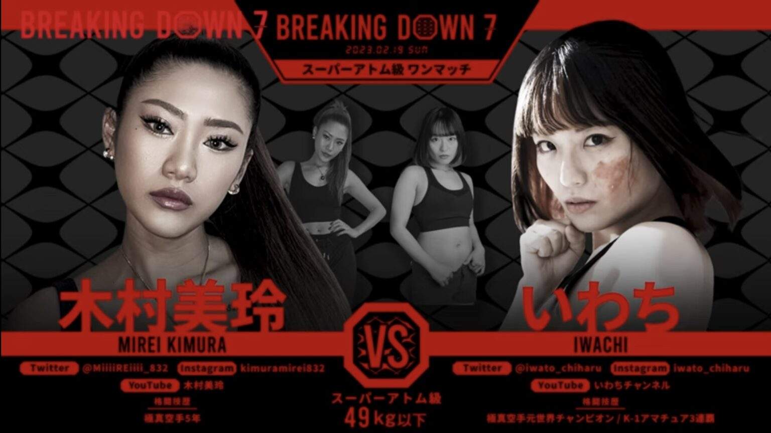 ブレイキングダウンの過去大会の対戦カードと結果まとめ／アーカイブ | BreakingDown結果速報