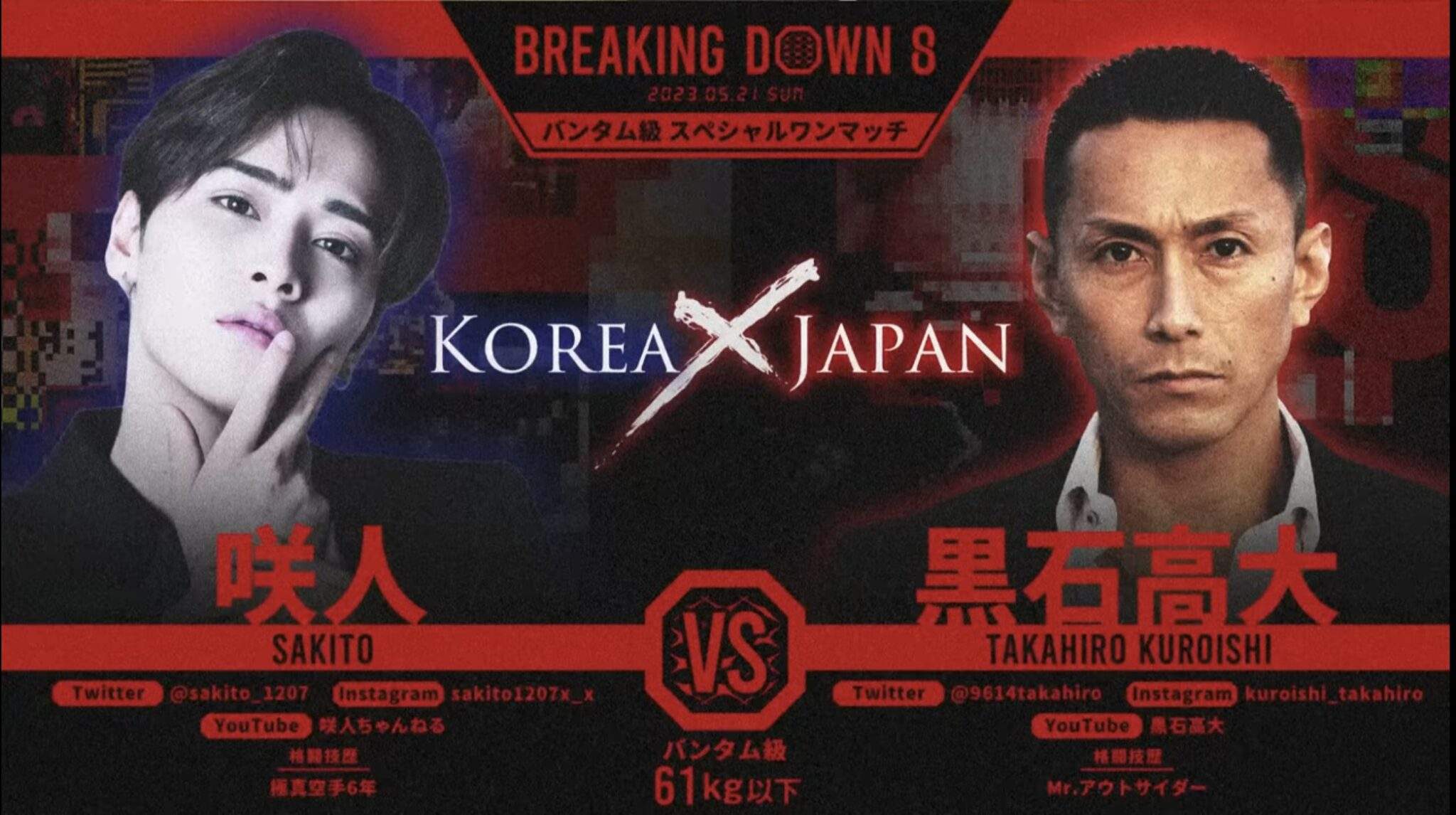 ブレイキングダウンの過去大会の対戦カードと結果まとめ／アーカイブ | BreakingDown結果速報